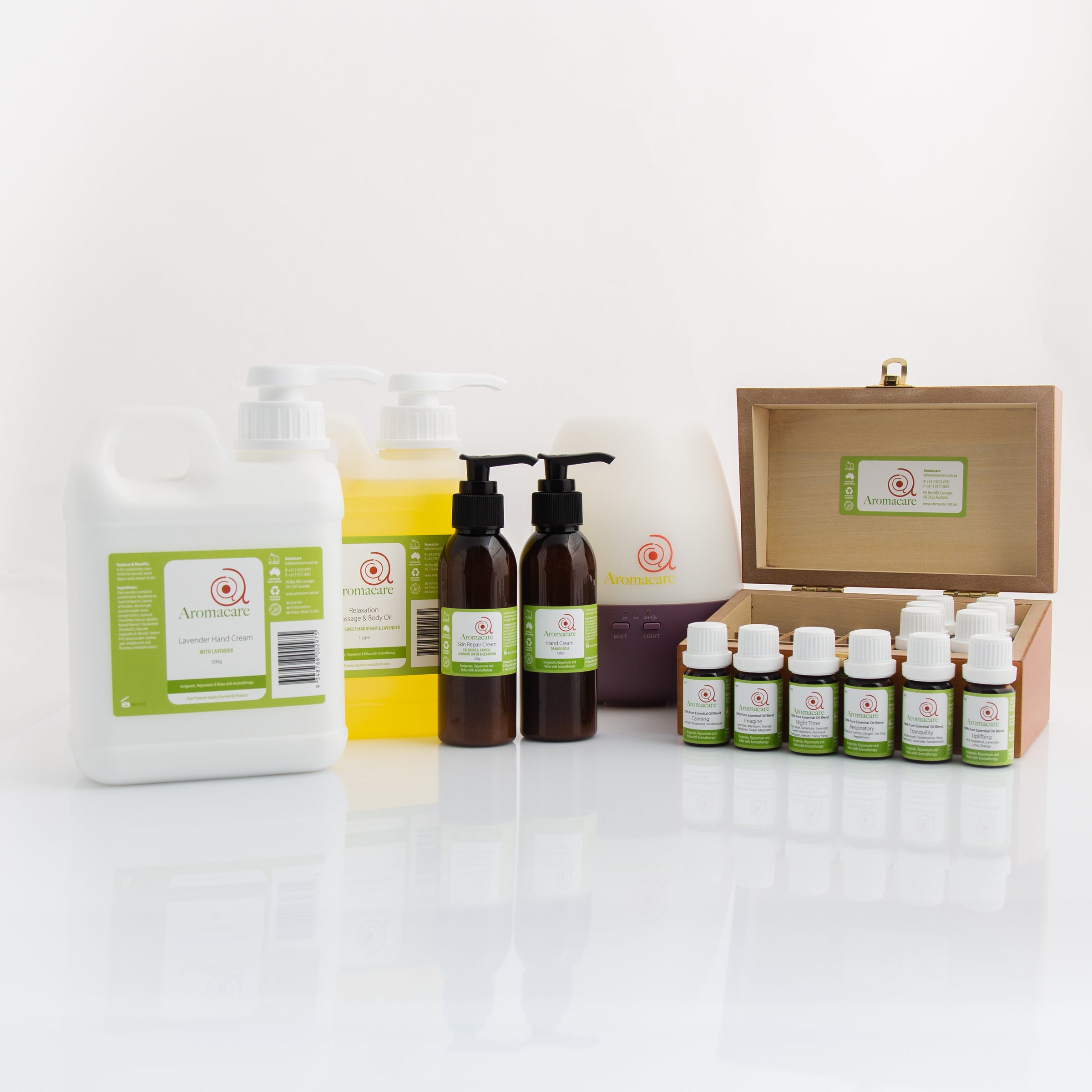 Aged Care – Aromacare